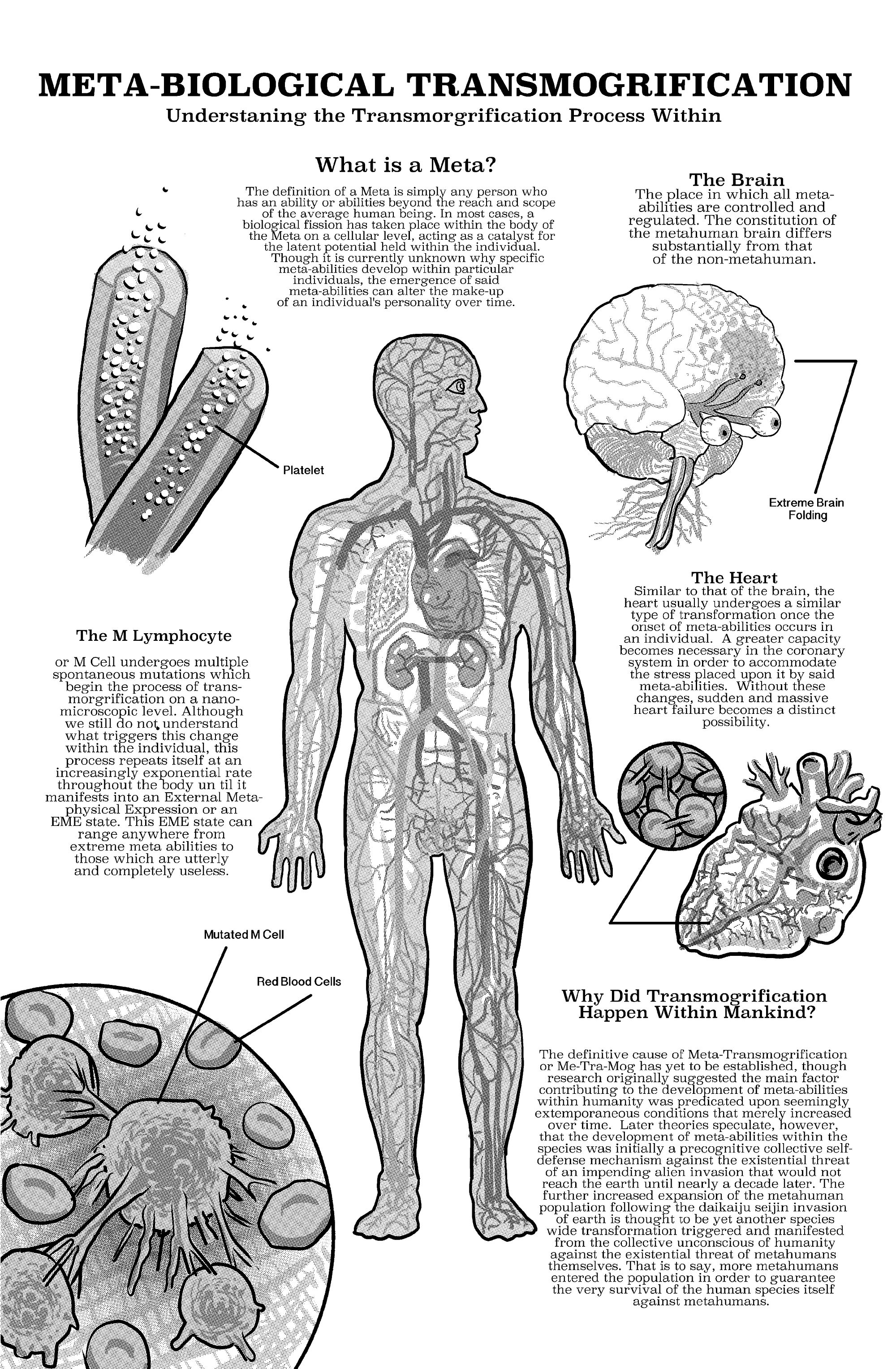 Meta-drugs! | DOSE! by Sean Ellis & John Gebbia
